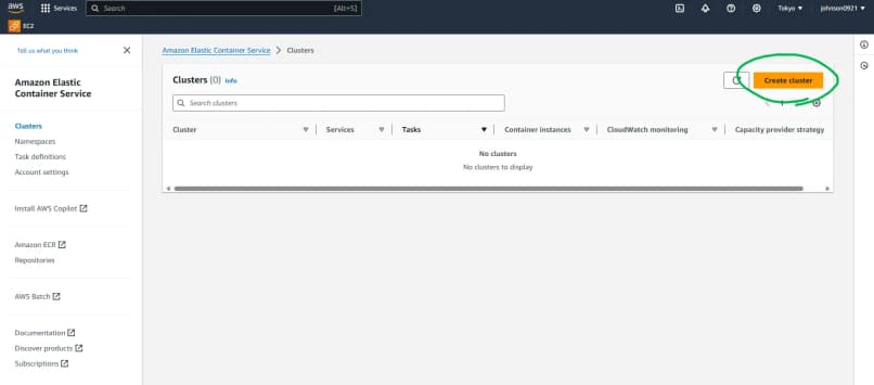 Circleci To Aws Deployment Configuring And Deploying A Go Application From Scratch